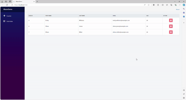 How to Create Reusable Confirmation Modals in Blazor Server How to Create Reusable Confirmation Modals in Blazor Server